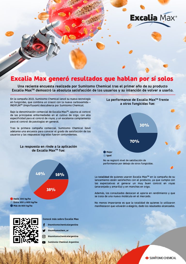 Excalia Max® - Sumitomo Chemical Argentina